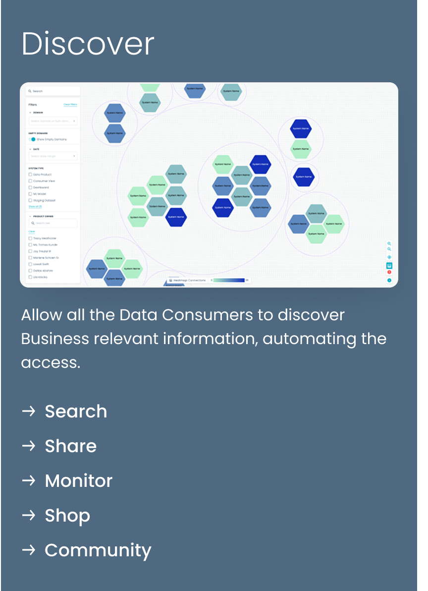 Data Product Management Platform - Witboost